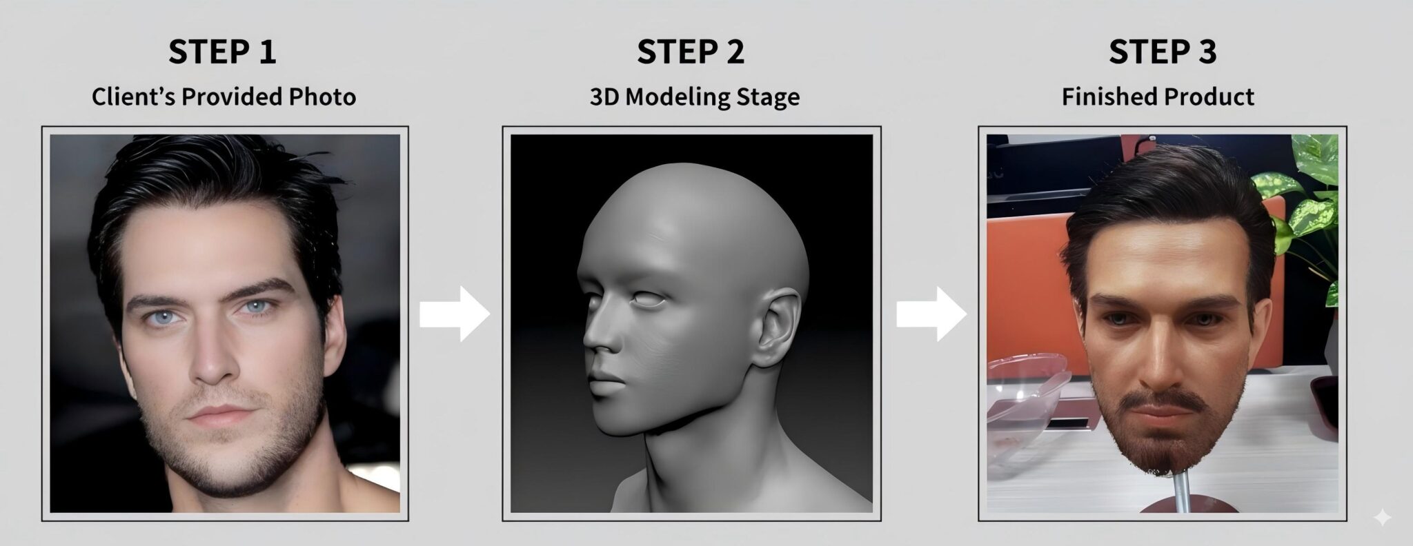 Custom Companion Dolls Head - 100% Realistic Match from Your Photo